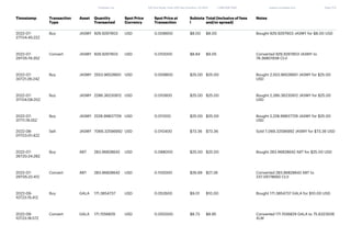 Coinbase-62e008137f27bb0d98c52f93-TransactionsHistoryReport-2023-11-30 ...