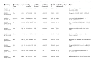 Coinbase-62e008137f27bb0d98c52f93-TransactionsHistoryReport-2023-11-30 ...