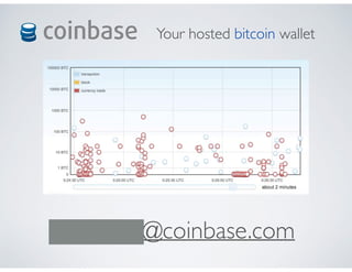 Coinbase pitch deck | PDF