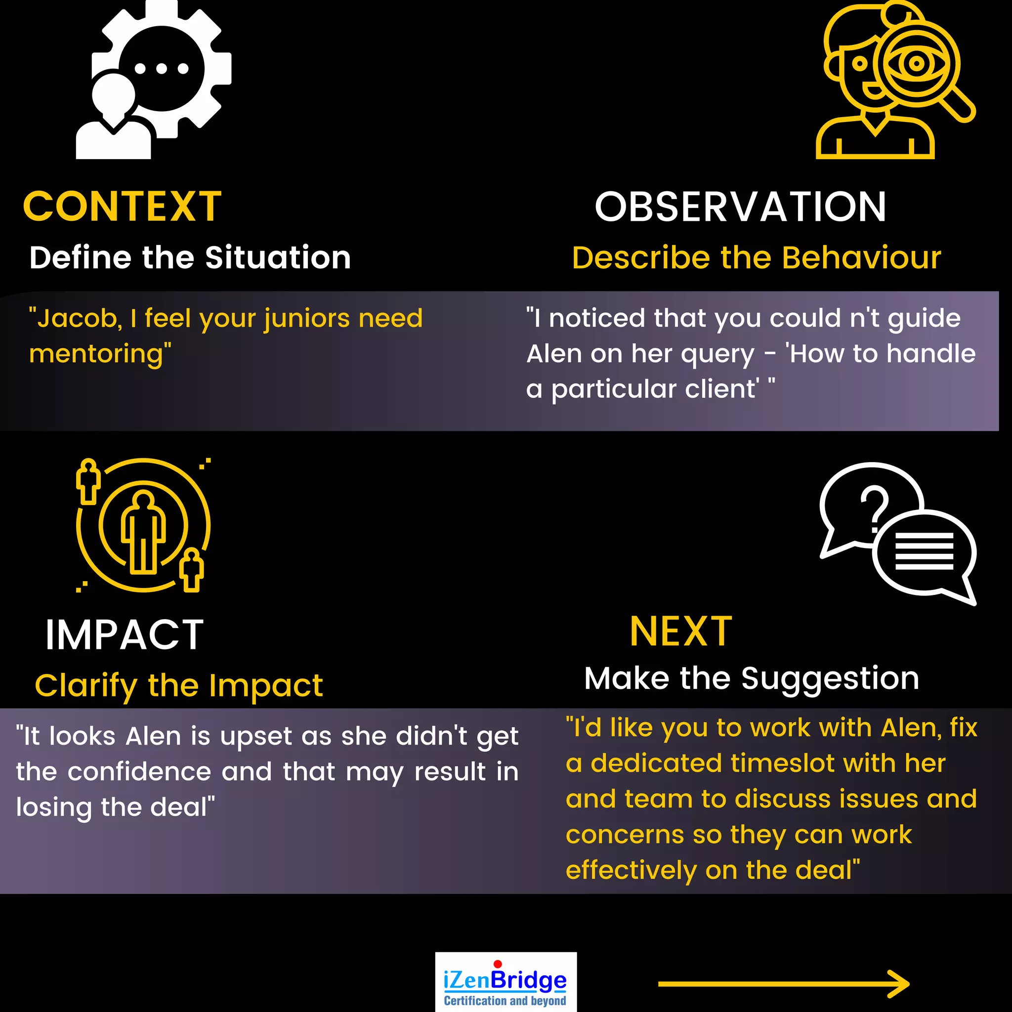 Coin conversation | PDF