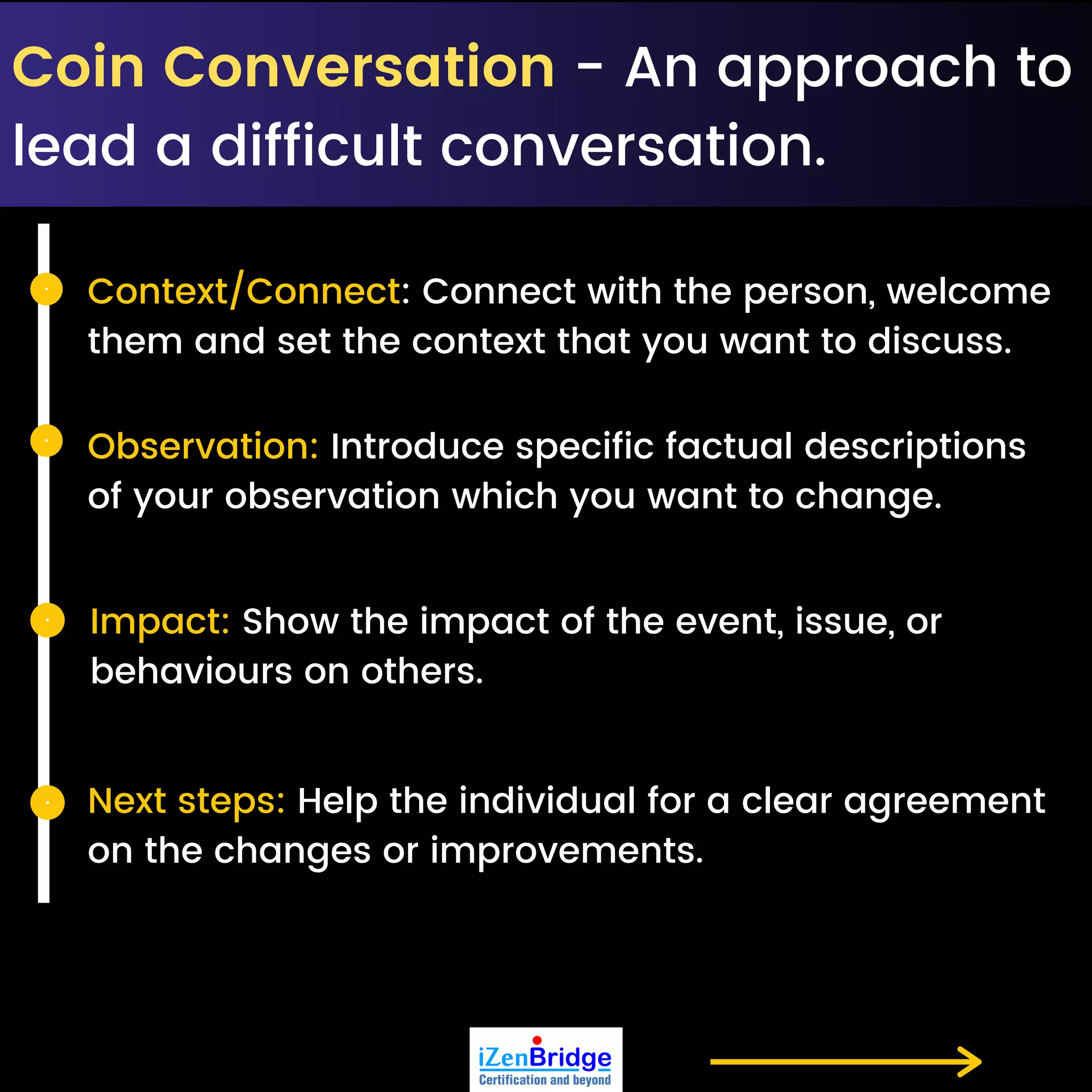 COIN Conversation - iZenBridge | PDF