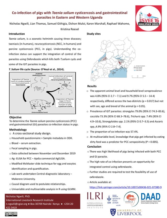 Co-infection of pigs with Taenia solium cysticercosis and ...