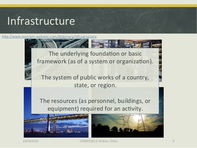 Infrastructure, Standards, and Policies for Research Data Management