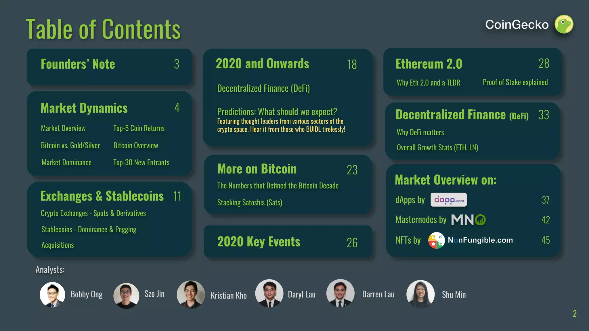 CoinGecko 2019 Year End Cryptocurrency Report | PPT