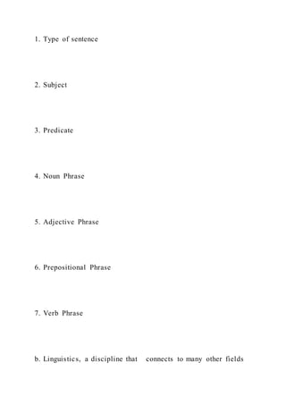 Coining New Words Part APrepare a 75-word response to | PDF