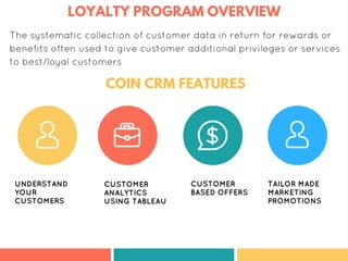 Coin Loyalty CRM | PPT