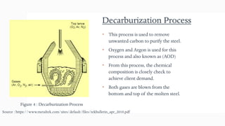 Coin Manufacturing Process (The Incredibles) | PDF