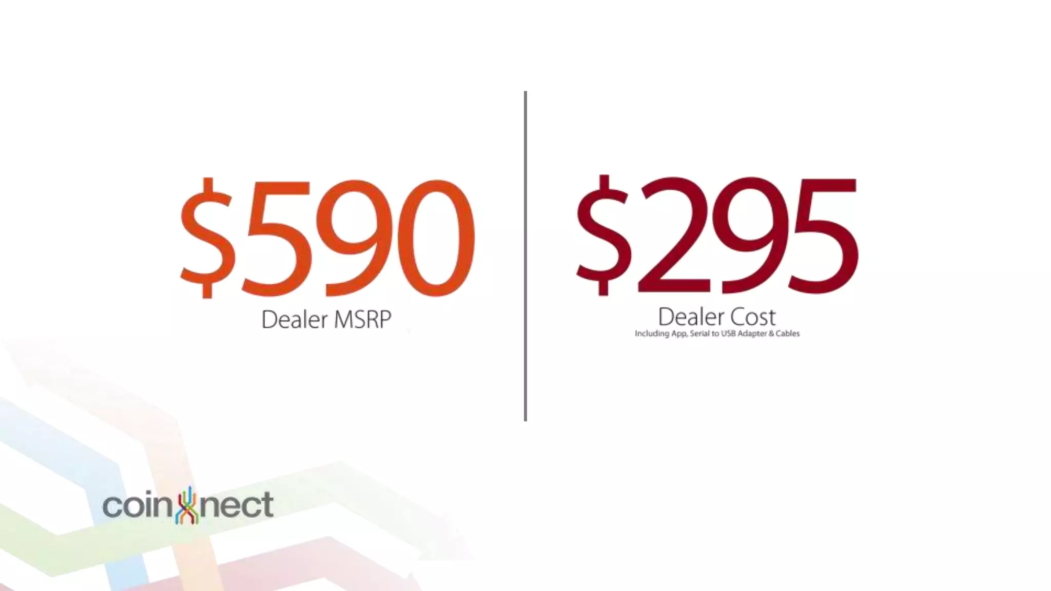 Coinnect Overview | PPT