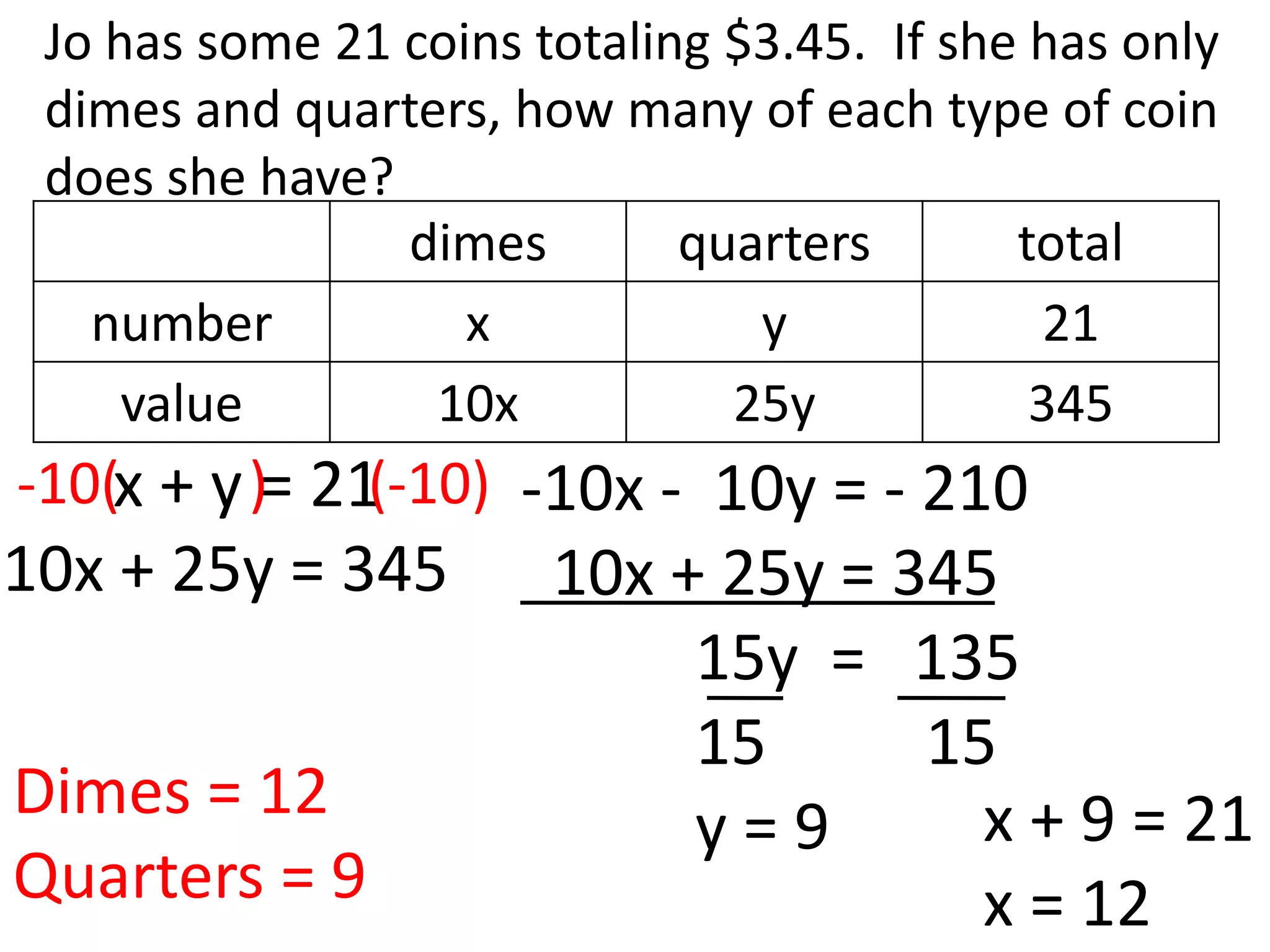 Coin problems | PPTX