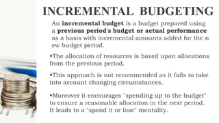 BUDGETING TECHNIQUES | PPTX