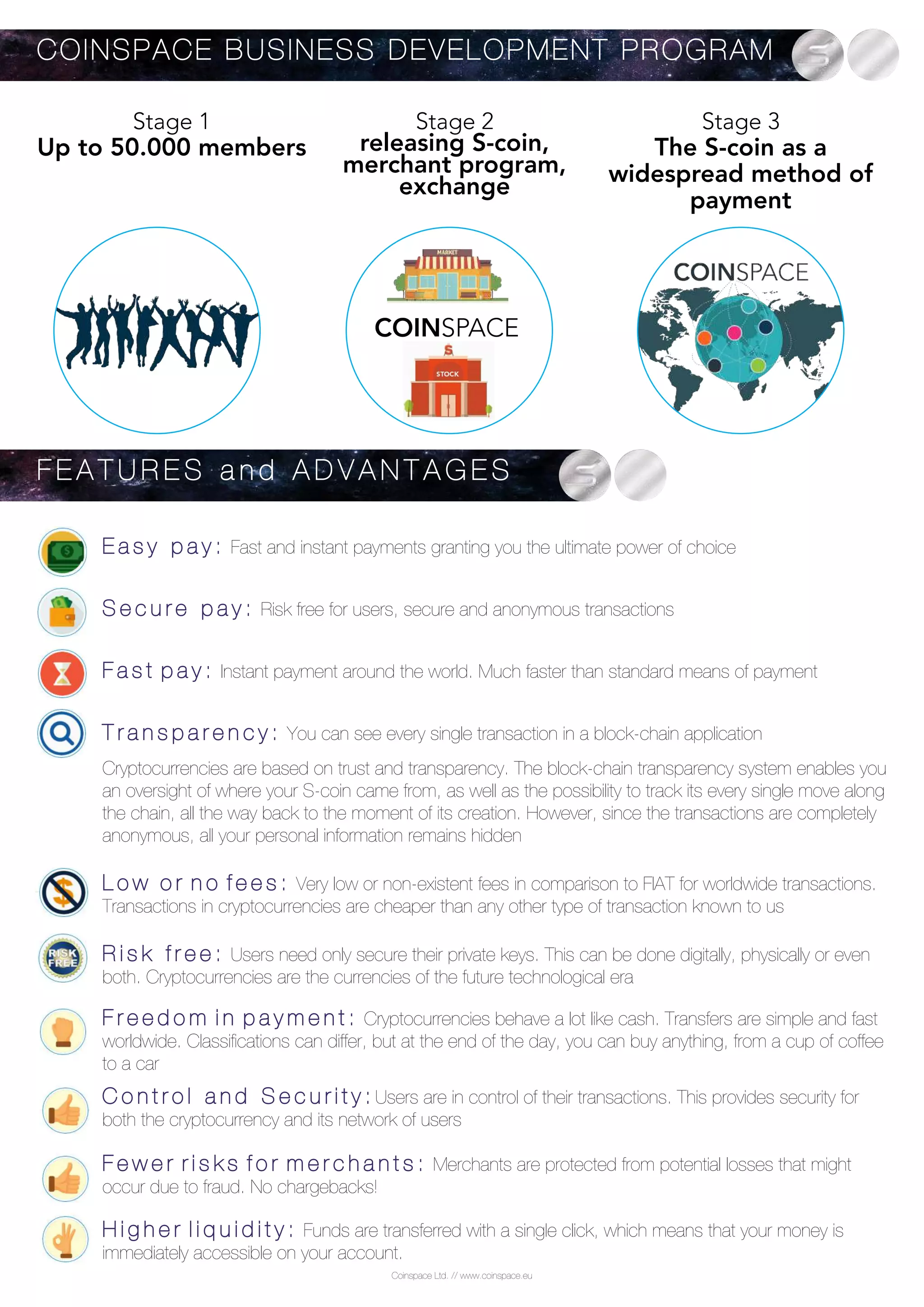 Coinspace Business Overview | PDF