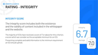 Cointelligence - ICO Rating Report Q2-Q3 2018 | PPT