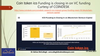 Coin token ico | PPTX