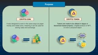 Coin Vs Token: What Is The Difference Between A Cryptocurrency Coin And ...