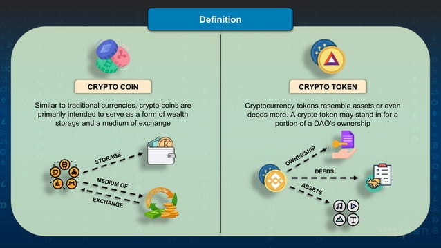 Coin Vs Token: What Is The Difference Between A Cryptocurrency Coin And ...