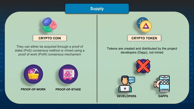 Coin Vs Token: What Is The Difference Between A Cryptocurrency Coin And ...
