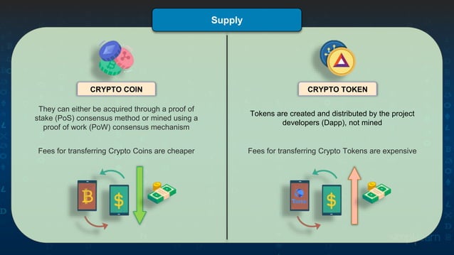Coin Vs Token: What Is The Difference Between A Cryptocurrency Coin And ...
