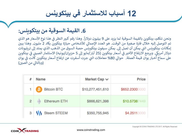 Coinx ppt Arabic - UAE - KSA | PDF