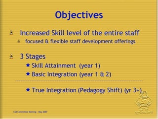 TeacherProficiency | PPT