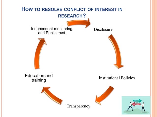 Conflict of interest presentation phD 2024 | PPTX | Business | Business ...