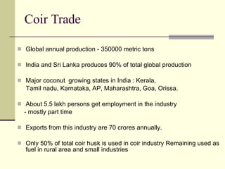 Coir Board Of India | PPT