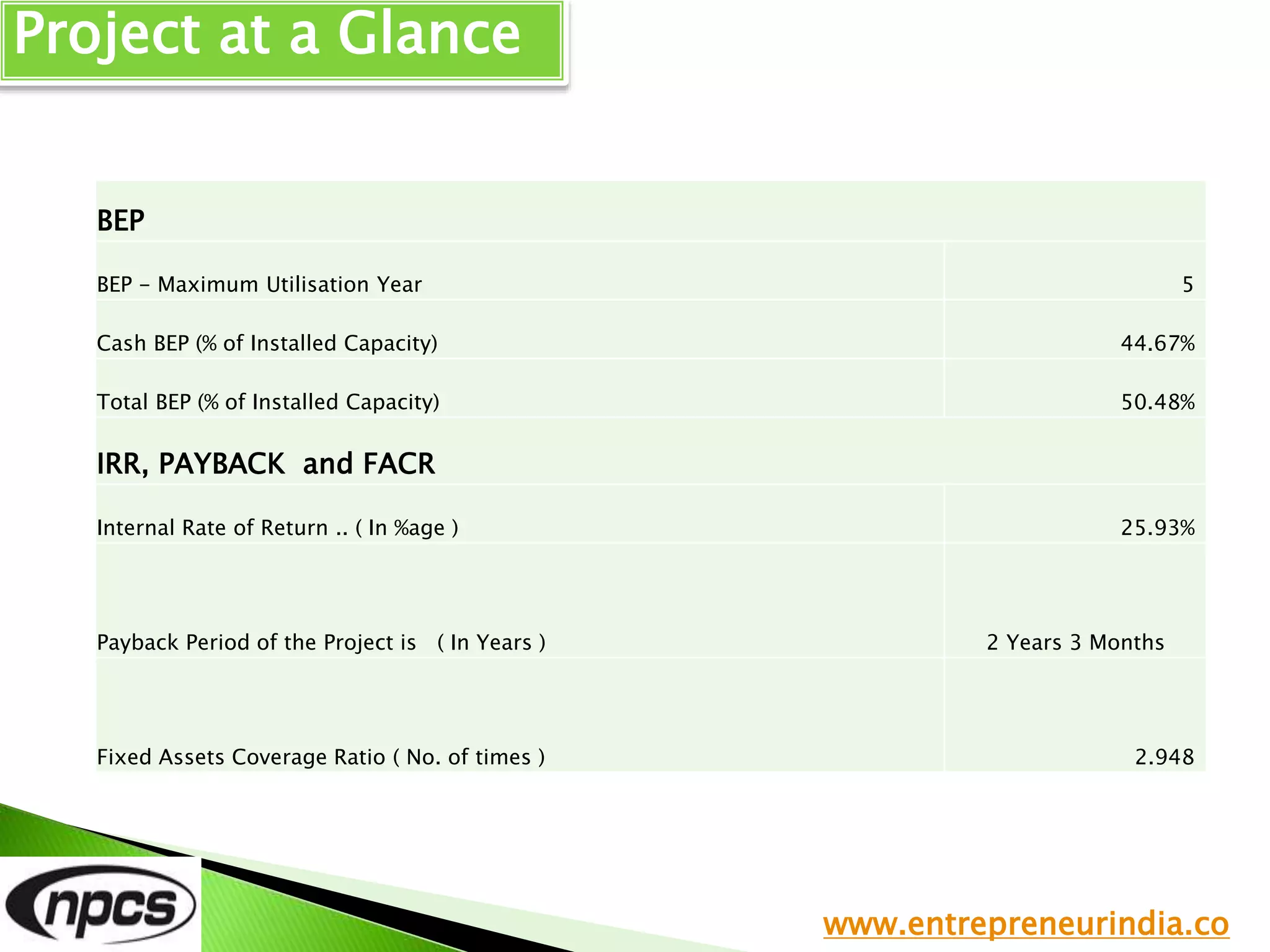 Coir Geotextiles, Coir Nettings / Geotextiles, Coir Woven Bhoovastra ...