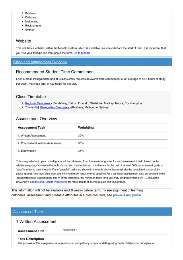 Coit20247 database design and development | PDF