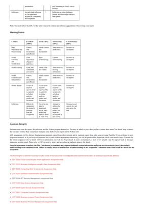 " Master AI with Confidence: COIT20277 Assignment Help by GradeSpire" | PDF