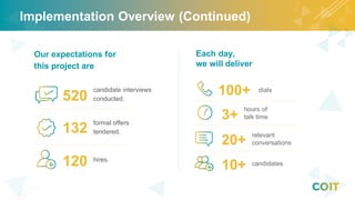 Coit group plus Uber eats presentation | PDF