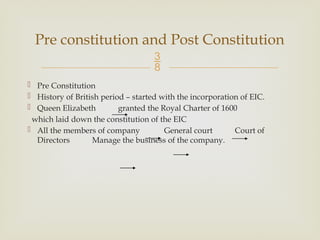 COI UNIT 1 Introduction of Constitution of India | PPT