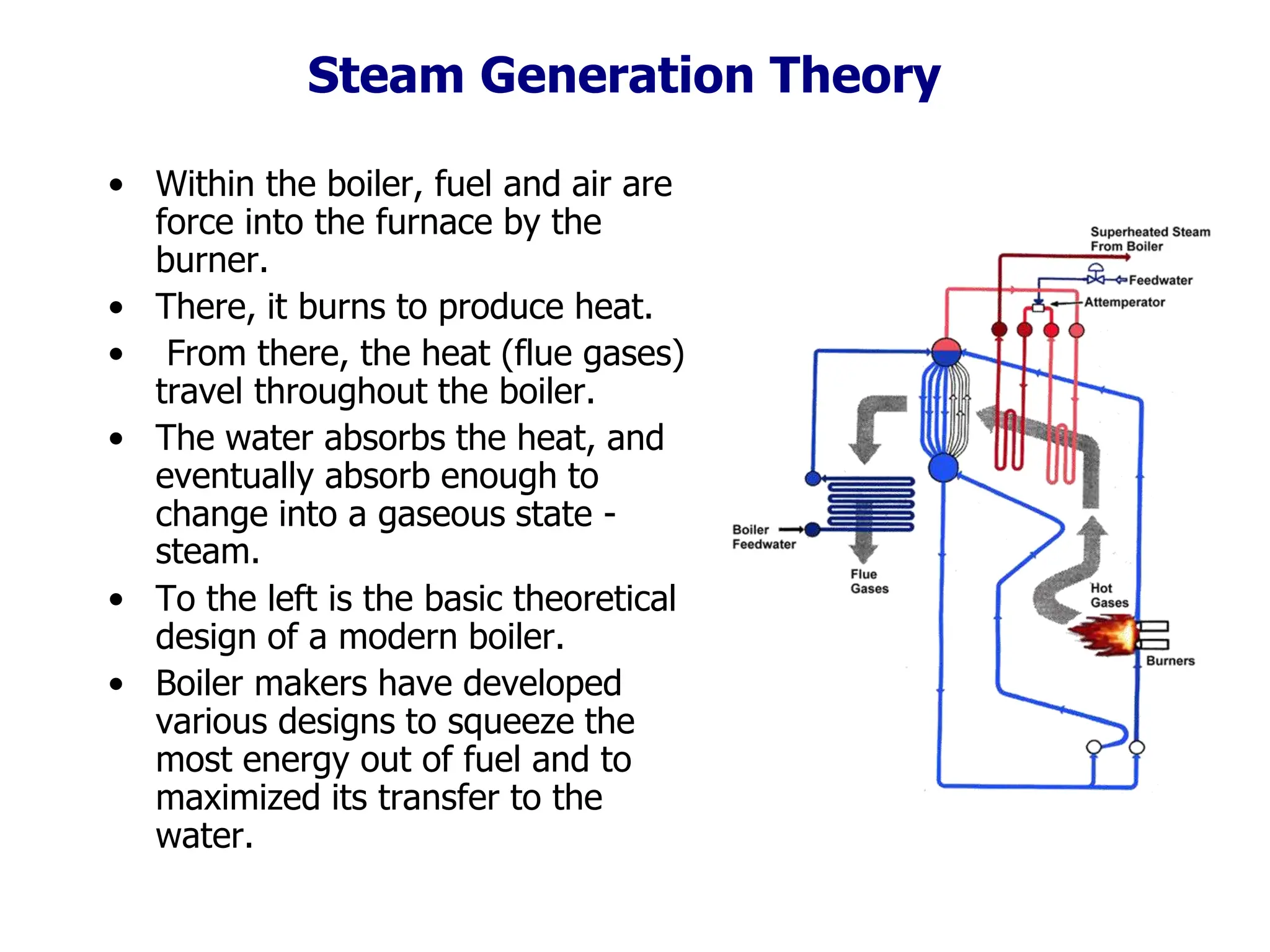 Boiler classification for steam generation | PPTX