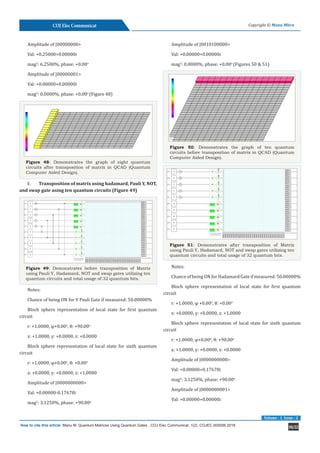 Crimson Publishers-Quantum Matrices Using Quantum Gates | PDF