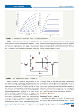 Crimson Publishers-Performance Analysis of CNFET Based 6T SRAM | PDF