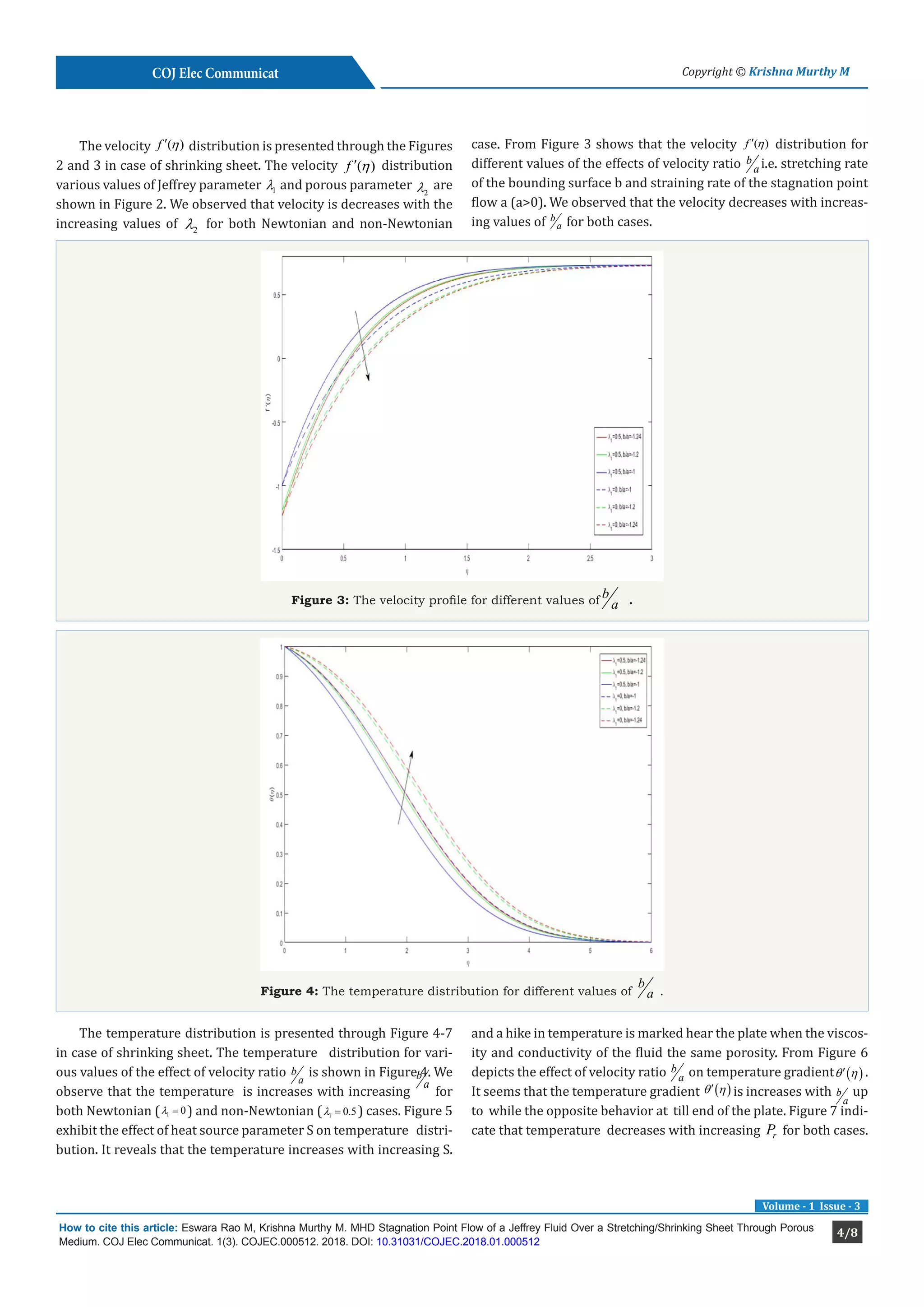 MHD Stagnation Point Flow of a Jeffrey Fluid Over a Stretching ...