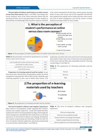 Implementing E-Learning in Far Western Region of Nepal_ Crimson ...