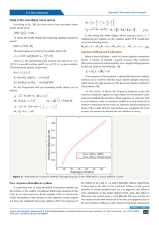Free Vibration Analysis of a Nonlinear Structure with Cyclic Symmetry ...
