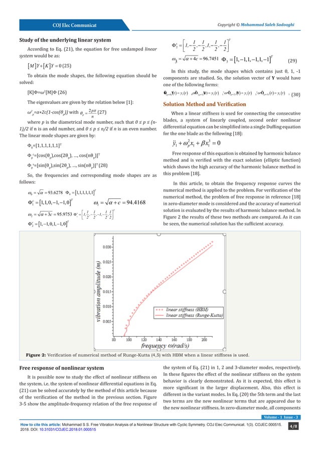 Free Vibration Analysis Of A Nonlinear Structure With Cyclic Symmetry Crimson Publishers Pdf