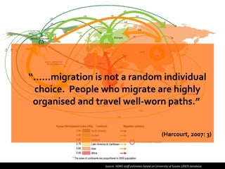 Migration and health in Johannesburg | PPT