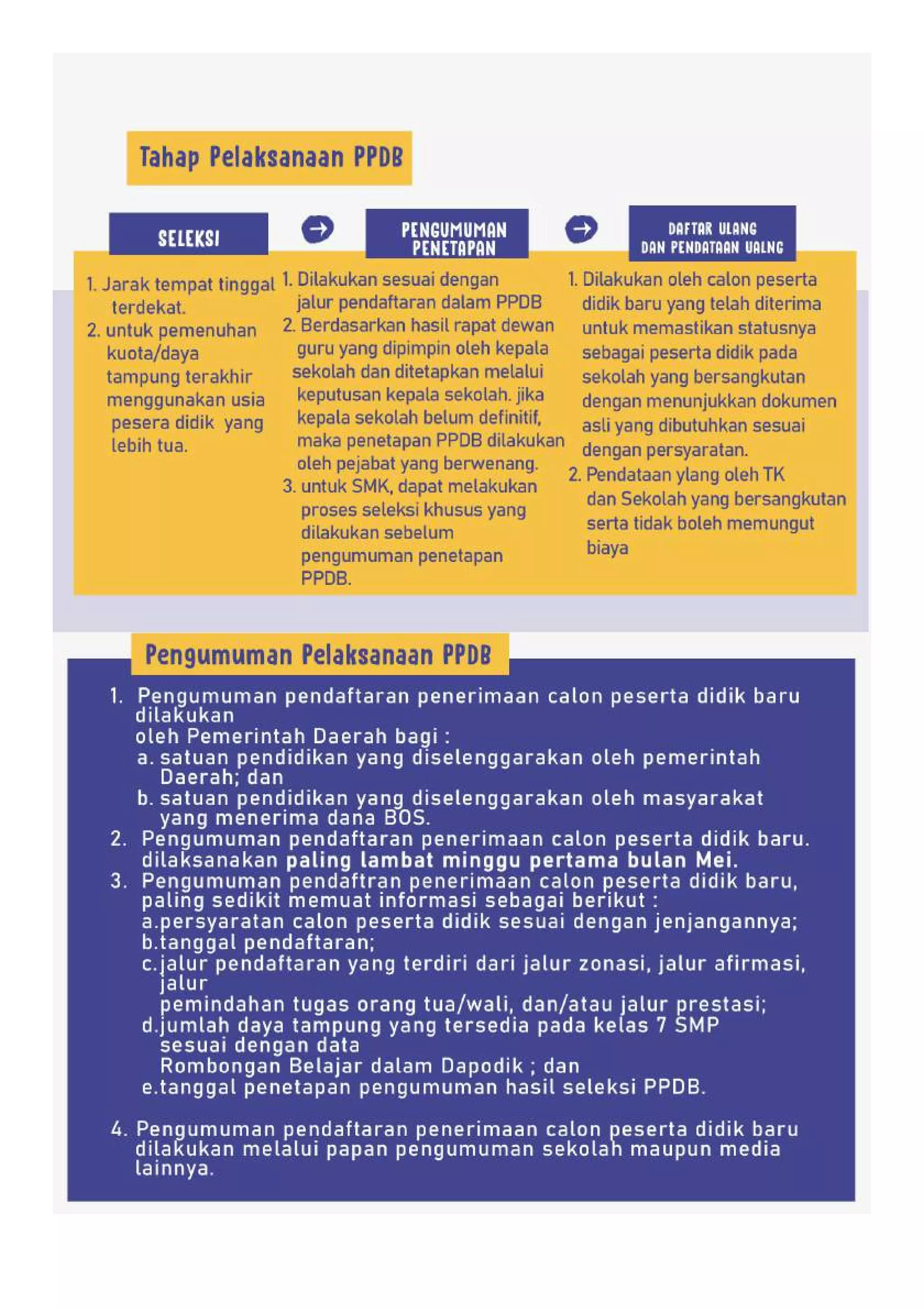 Buku_Saku_PPDB_vers_2_(rev3)_final-compressed.pdf