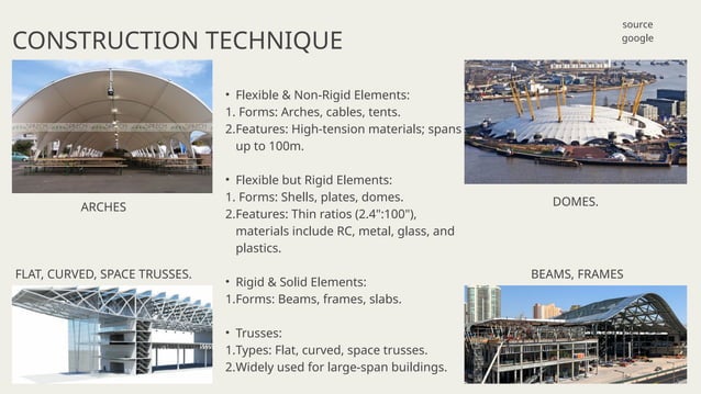 Case Studies: Convention Center Design.pptx