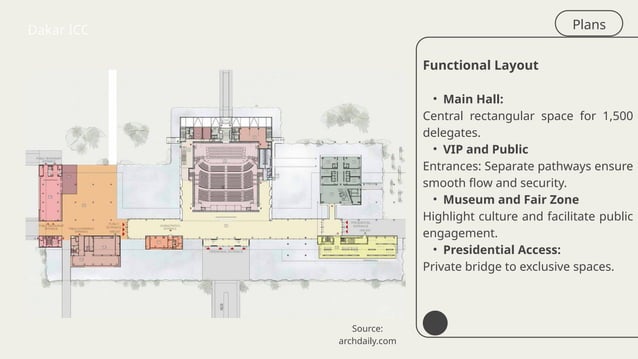 Case Studies: Convention Center Design.pptx