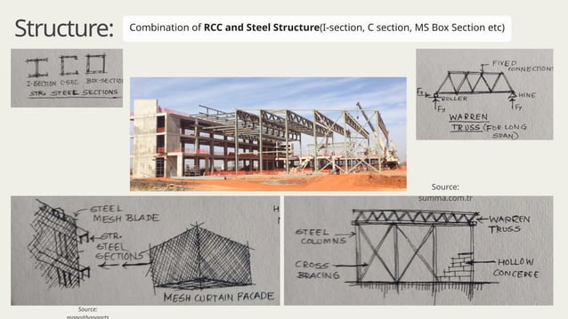 Case Studies: Convention Center Design.pptx