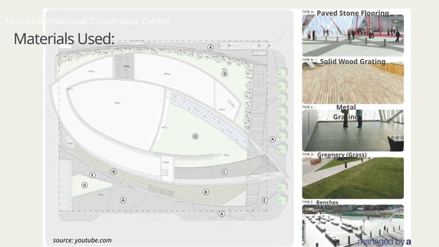 Case Studies: Convention Center Design.pptx