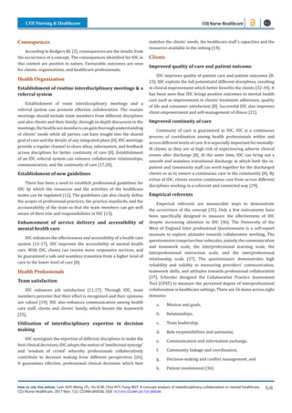 A Concept Analysis of Interdisciplinary Collaboration in Mental ...