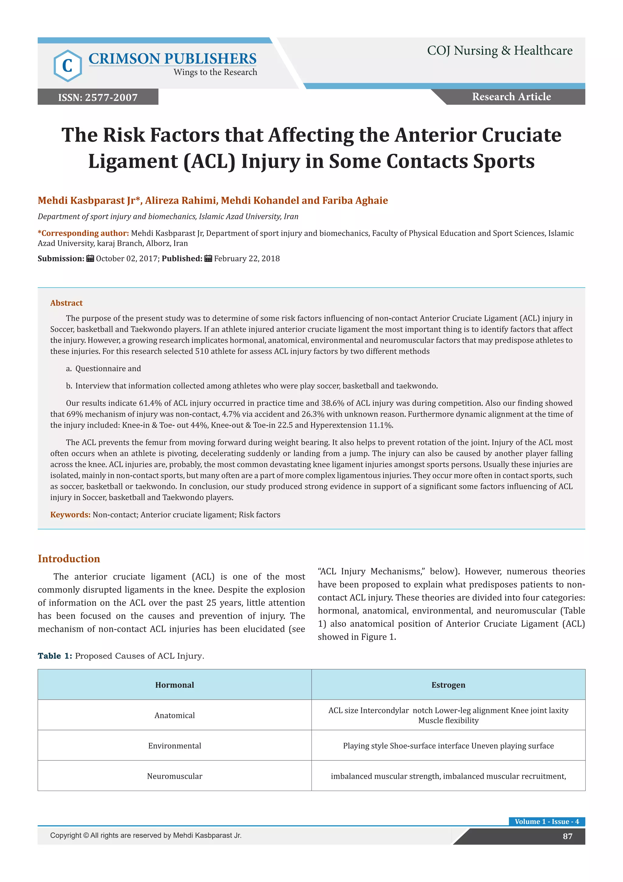 The Risk Factors that Affecting the Anterior Cruciate Ligament (ACL ...