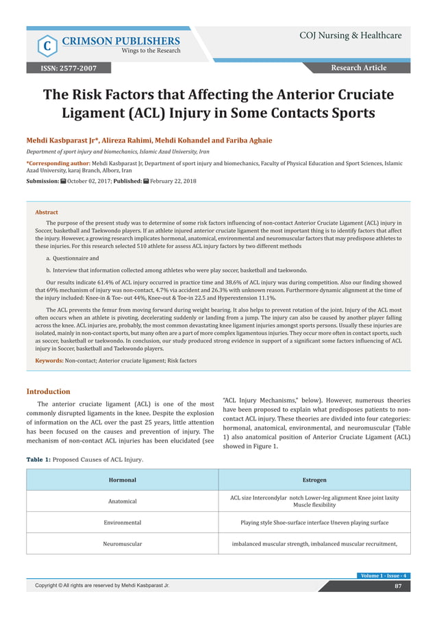 The Risk Factors that Affecting the Anterior Cruciate Ligament (ACL ...