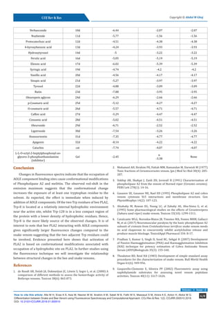 Differentiation between Snake and Bee Venom using Fluorescence ...