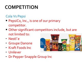 ppt on coca cola | PPT