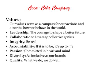 Coca-Cola | PPT