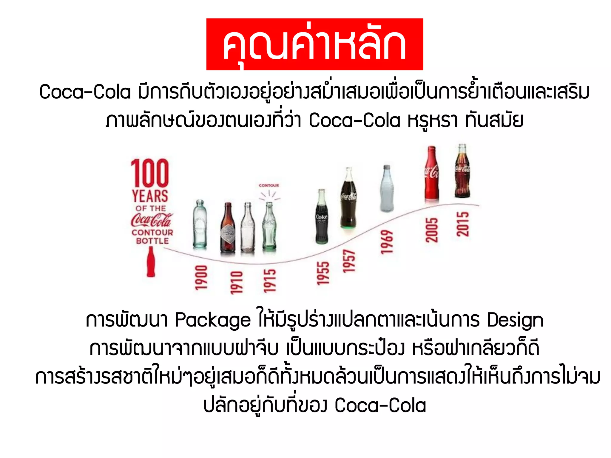 Brand : Coke | PPT
